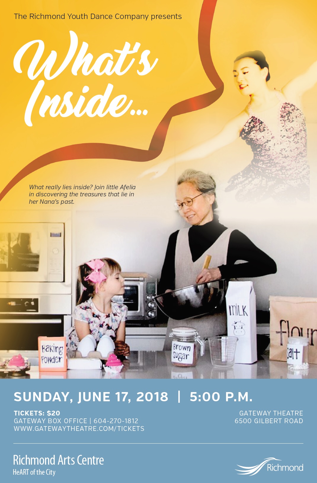 Whats inside poster - Vancouver Mom