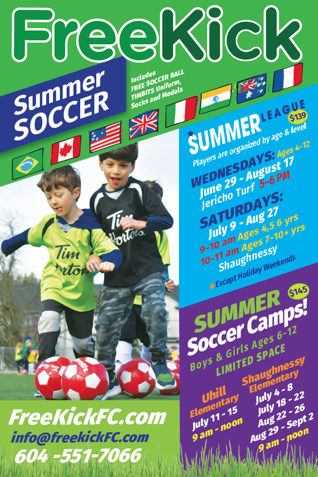 SUMMER SOCCER CAMPS & PROGRAMS - Vancouver Mom